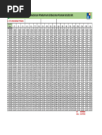 Fourth Tranche Salary Standardization SSL Law Effective January 1 2019 ...