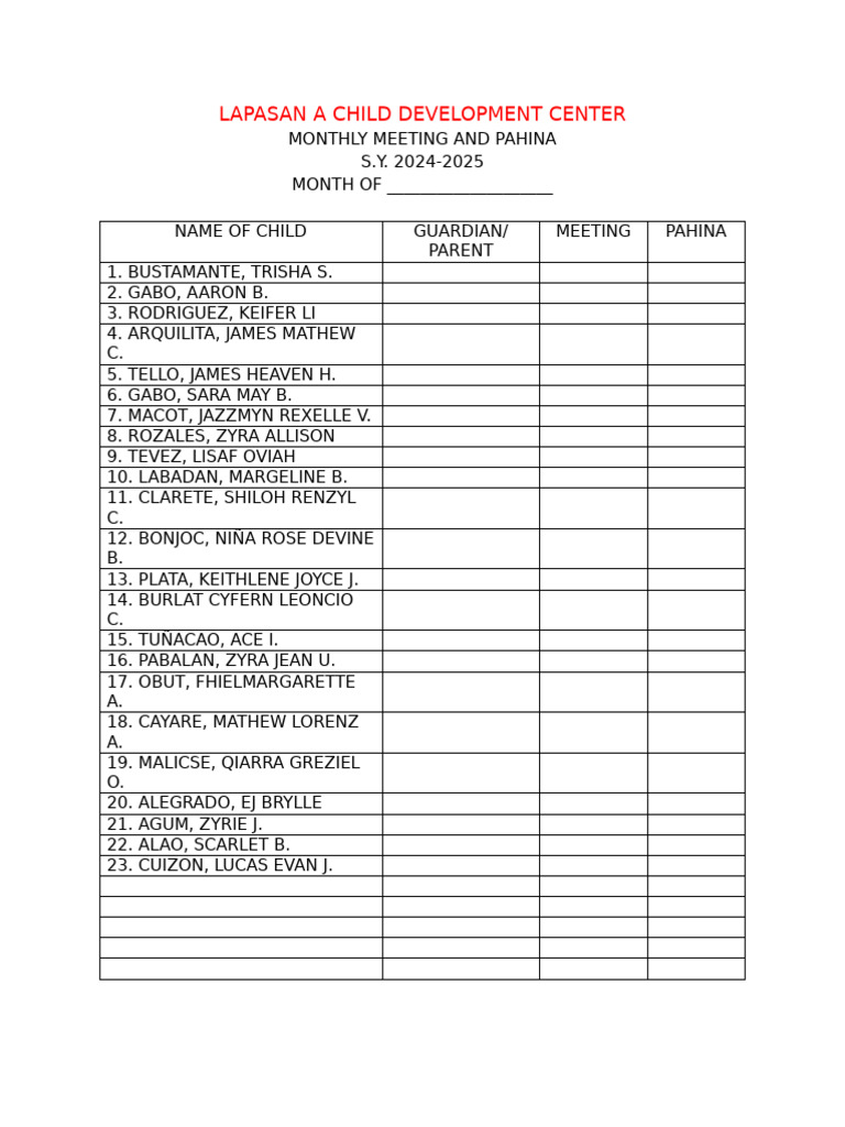 Monthly Meeting Attendance 2024-2025 | PDF