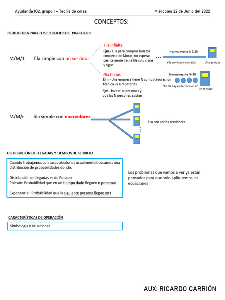 Ayudantia1 GrupoI Ej2,4 TeoriaDeColas | PDF | Matemáticas Aplicadas