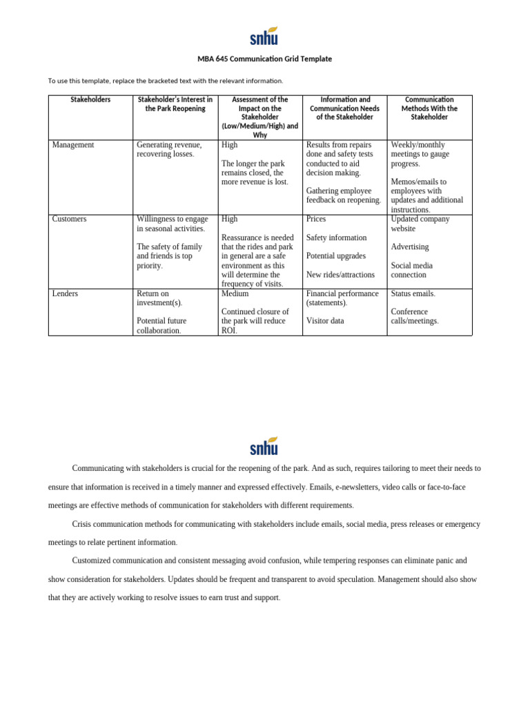 MBA 645 Communication Grid | PDF | Communication | Social Media