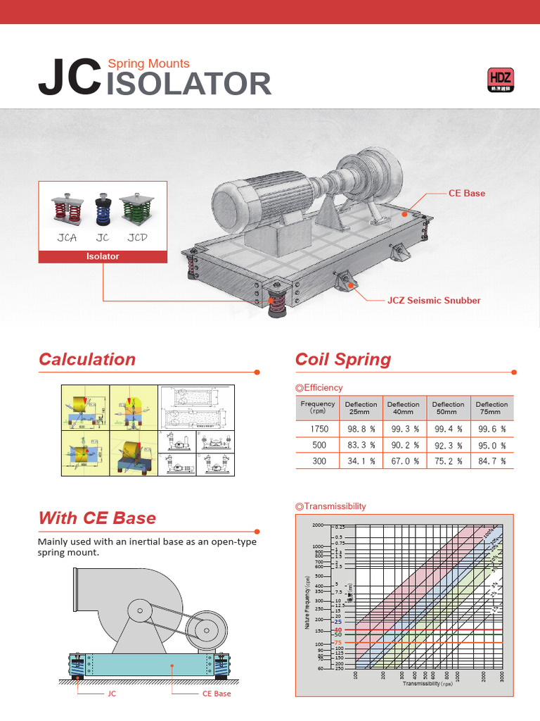 JC(英)-V4 | PDF | Color | Mechanical Engineering