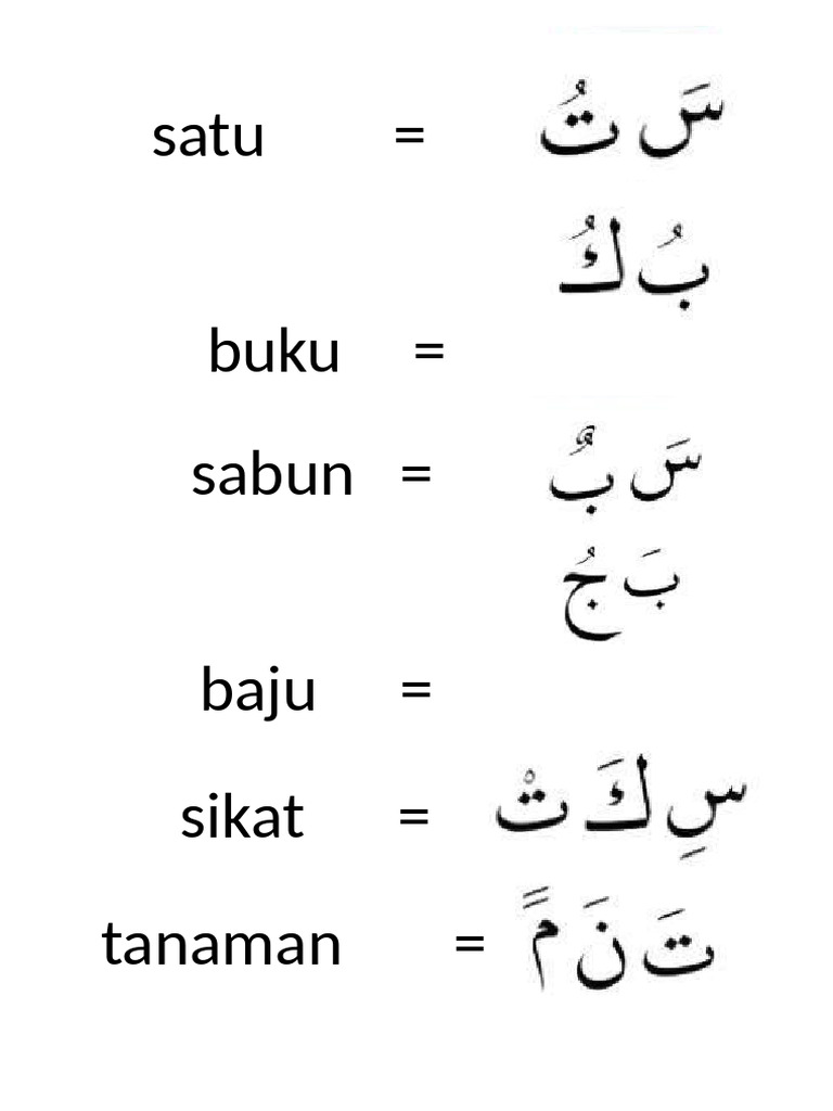 Bab 6 Mengenal Harakat & Huruf Hijaiyyah | PDF