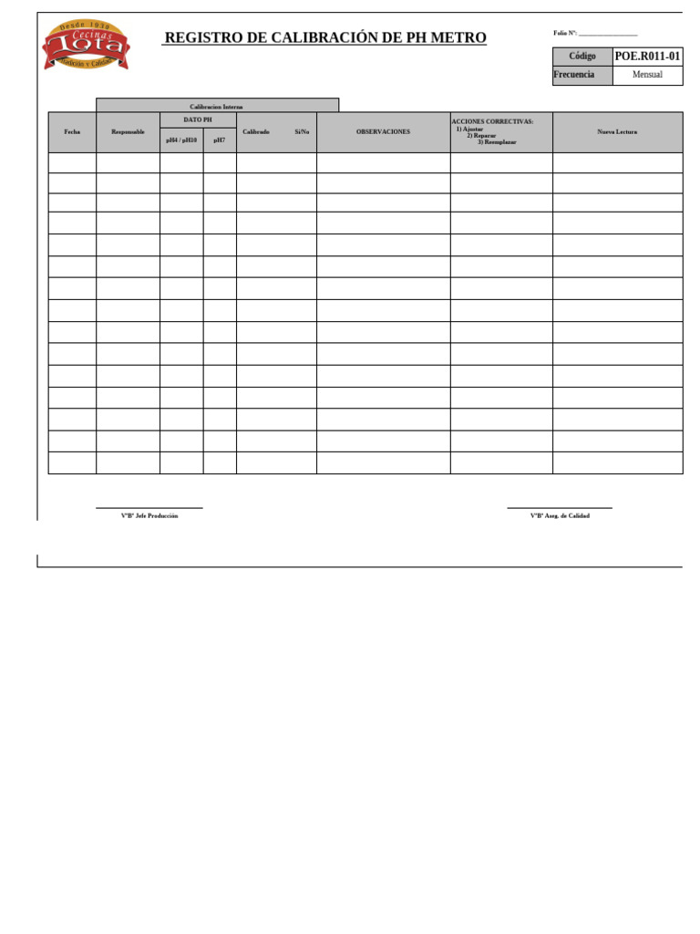 POE.R011-01 Registro de Calibracion PH Metro | PDF