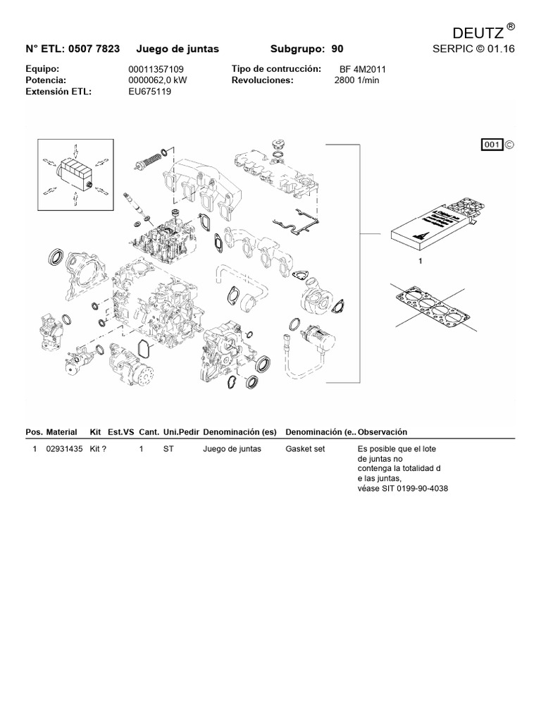 Juego de Juntas | PDF