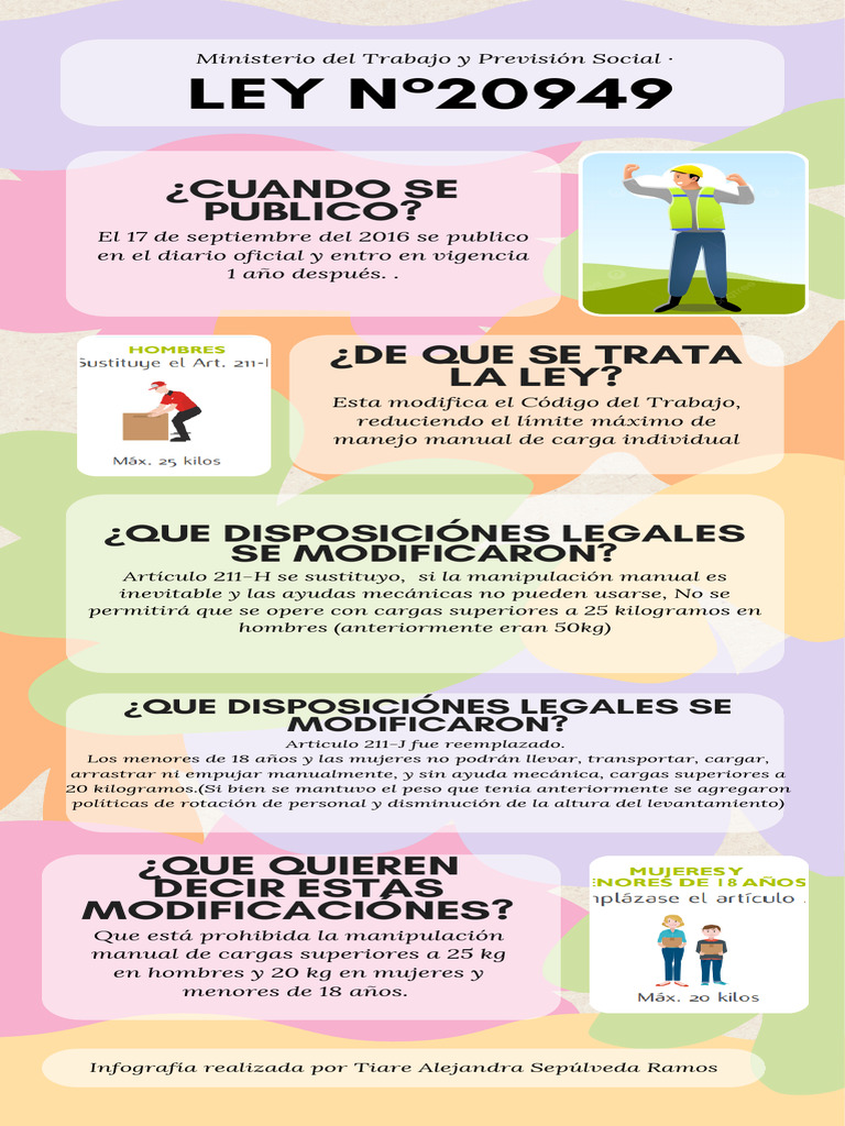 TLO204 Semana7 | PDF