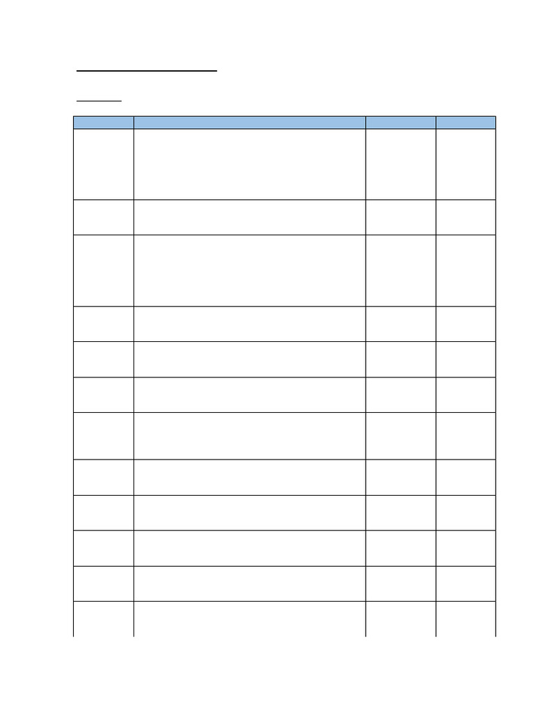 Solución TP #23 | PDF | Dinero | Finanzas del gobierno