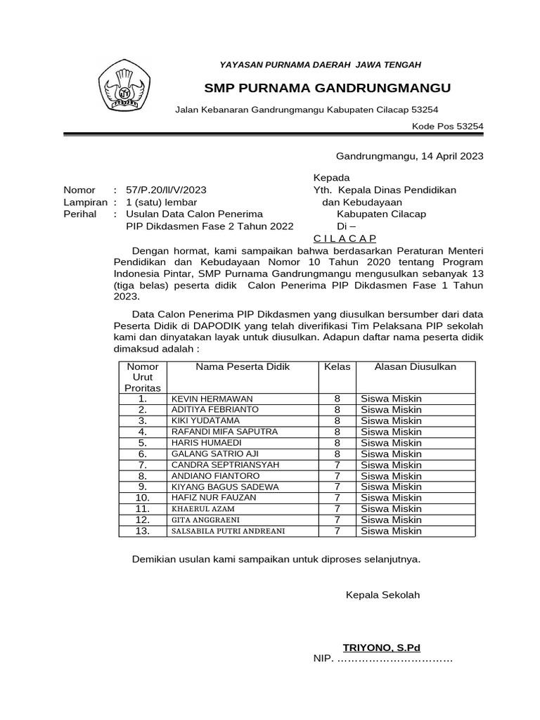 Surat Usulan PIP SMP.................................... | PDF