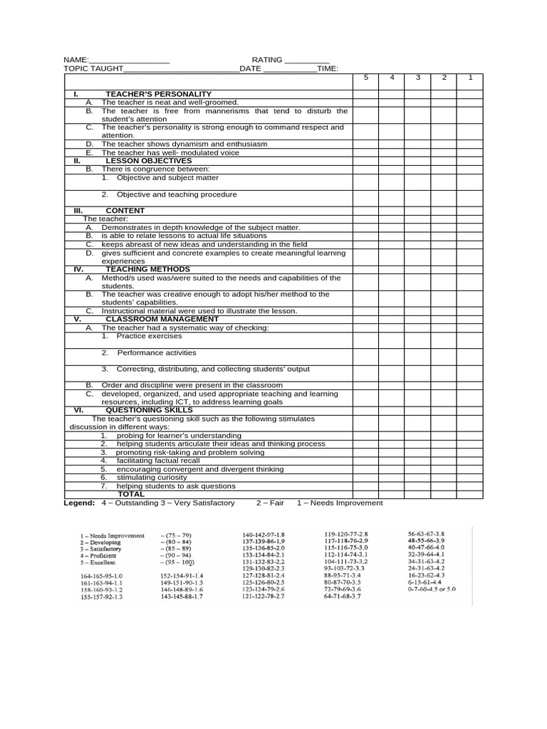 REPORTING-RUBRICS | PDF