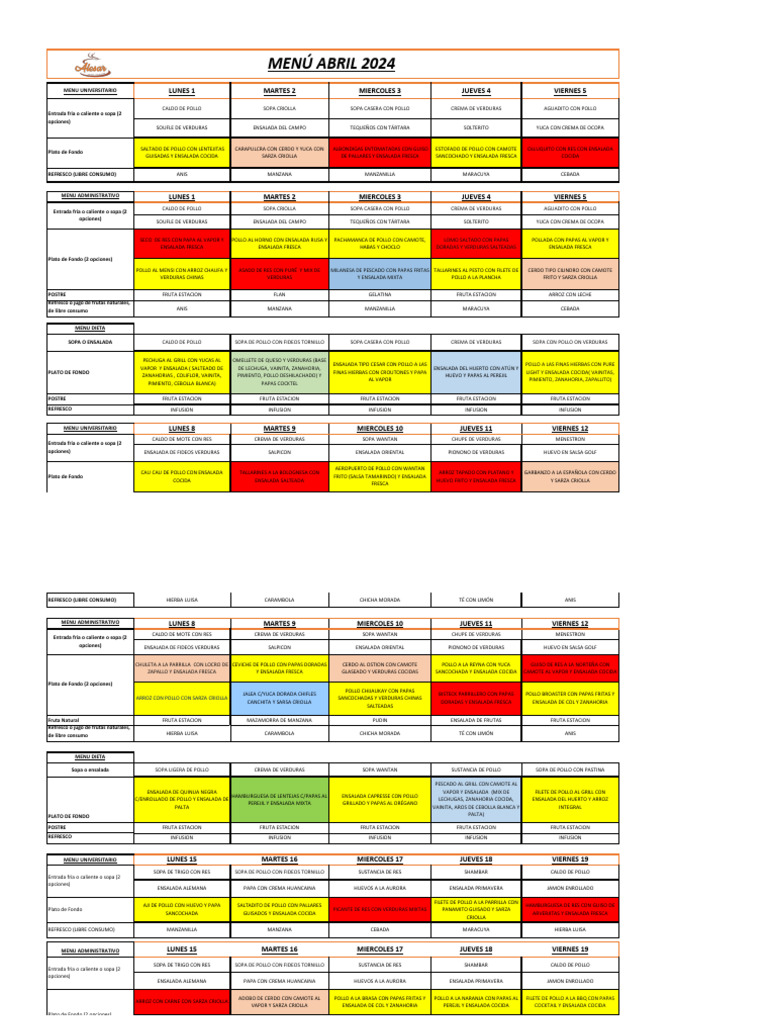 Menú Universitario F2 Ulima | PDF | Sopa | ensalada
