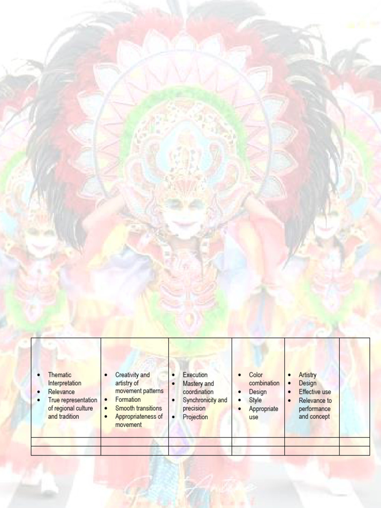 Festival Dance Competition Guidelines | PDF