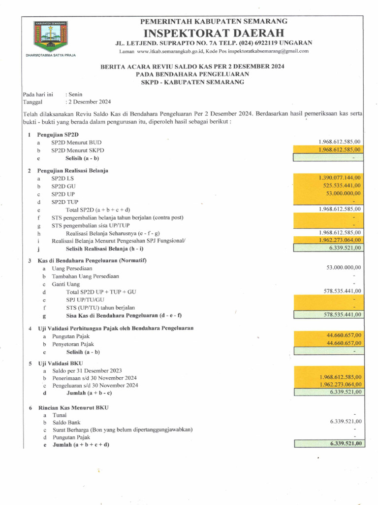 Ba Reviu Saldo Kas Per 2 Desember 2024 | PDF