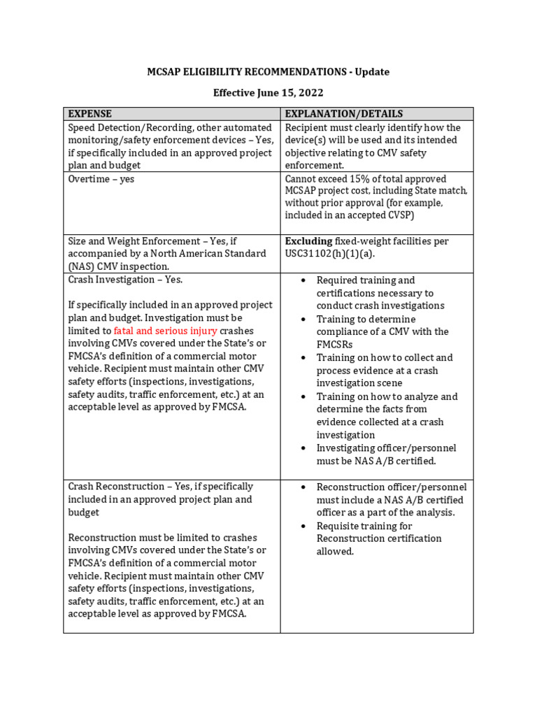 MCSAP Eligibility Recommendations FINAL 2022.06.15 | PDF | Unmanned ...