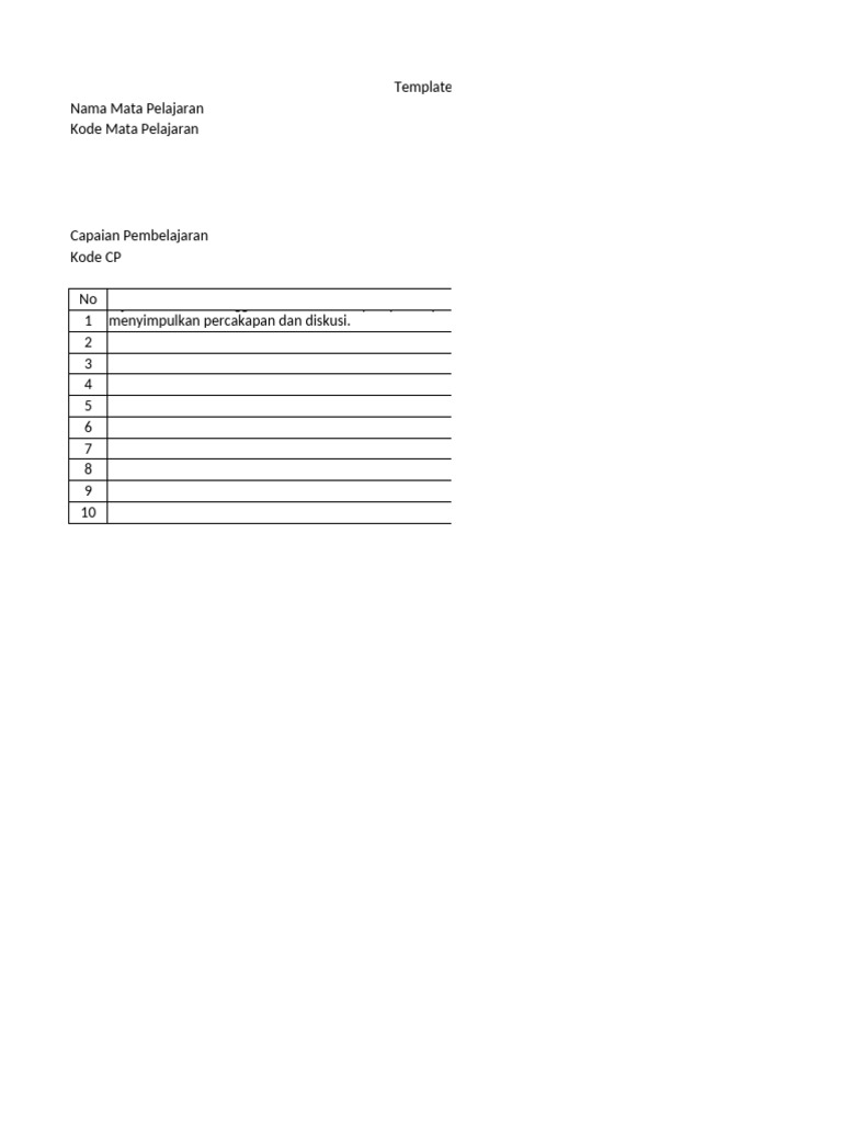 Template-TP-Mata-Pelajaran-Bahasa-Inggris-Kelas-XI-TKJ | PDF