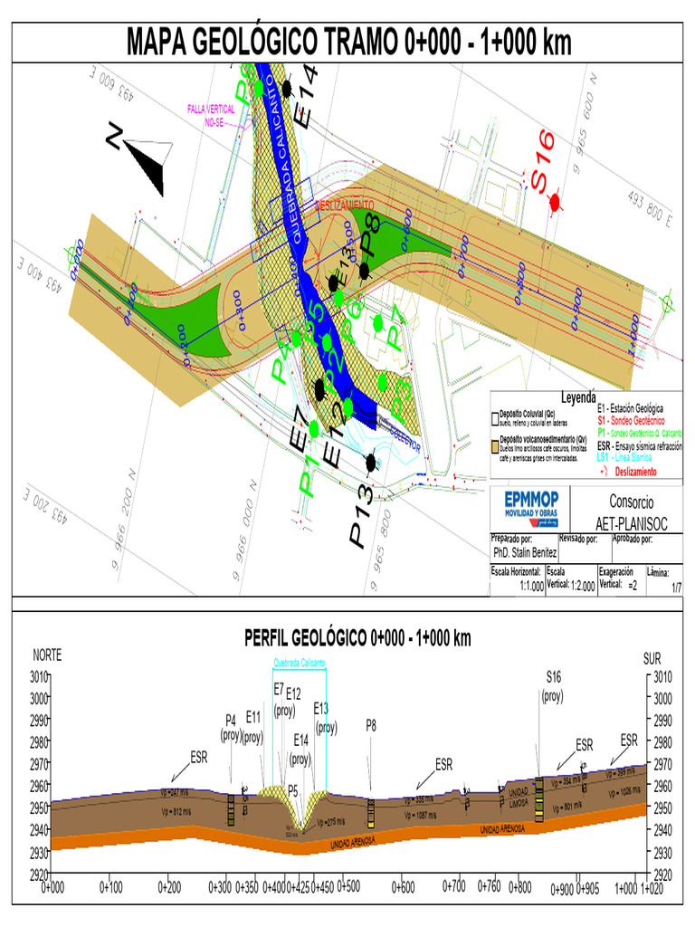 MAPA FINAL 0-1KM A0 | PDF