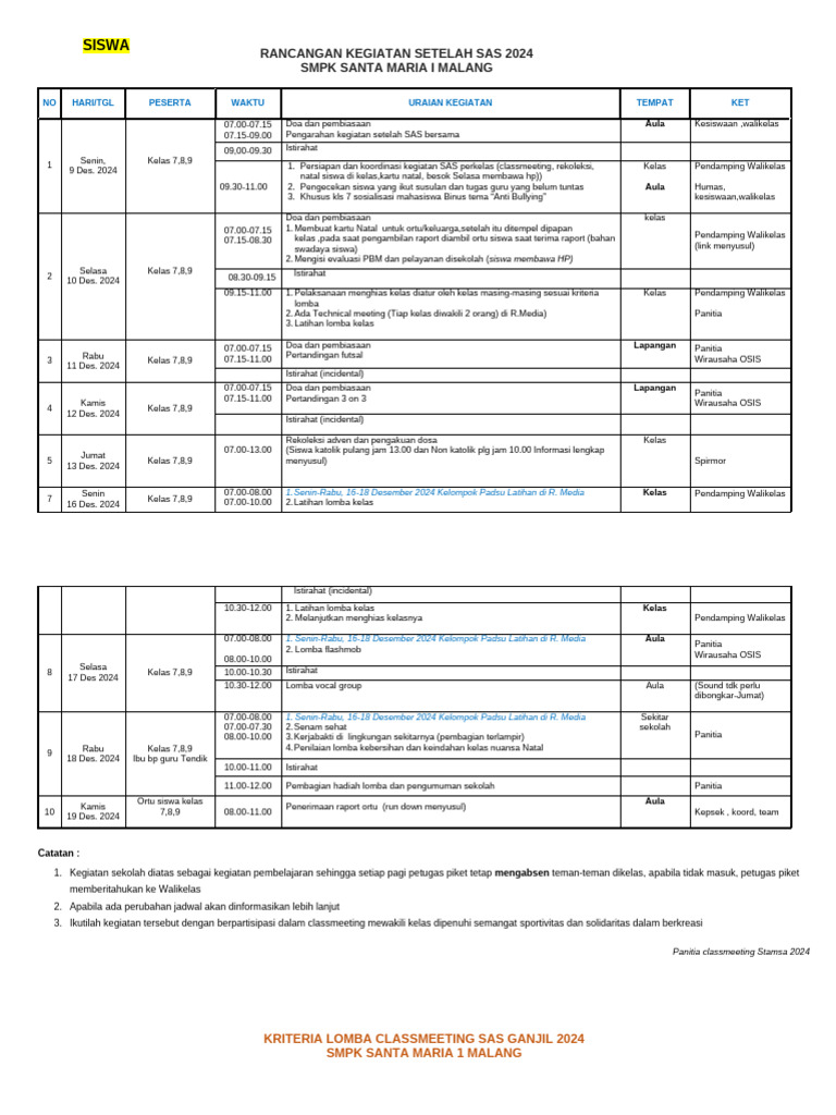 Keg. STH Sas Siswa Ganjil 2024 | PDF