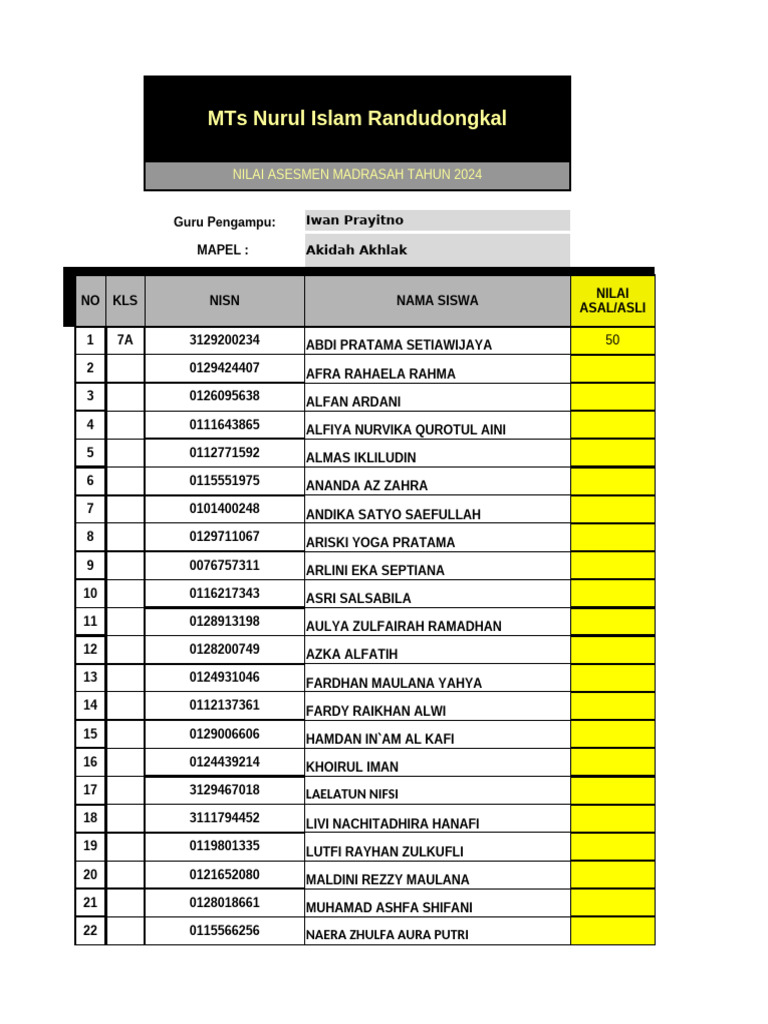 Konversi Nilai - Mapel - SMT Gasal - 2024 | PDF