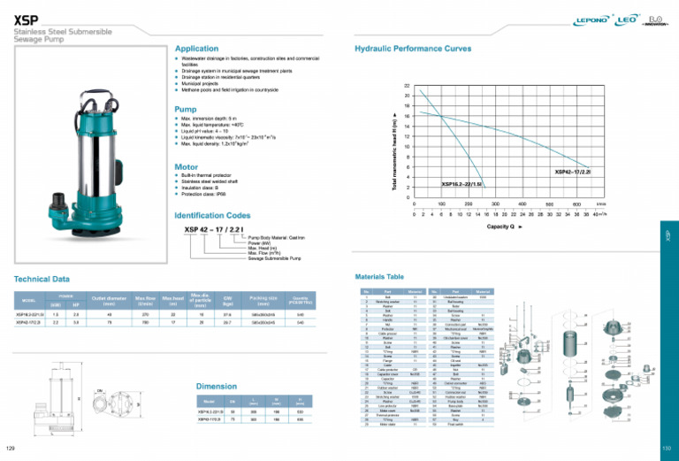 PAG42 SUMERGIBLE DESAGUE XSP16.2-22 (1) | PDF