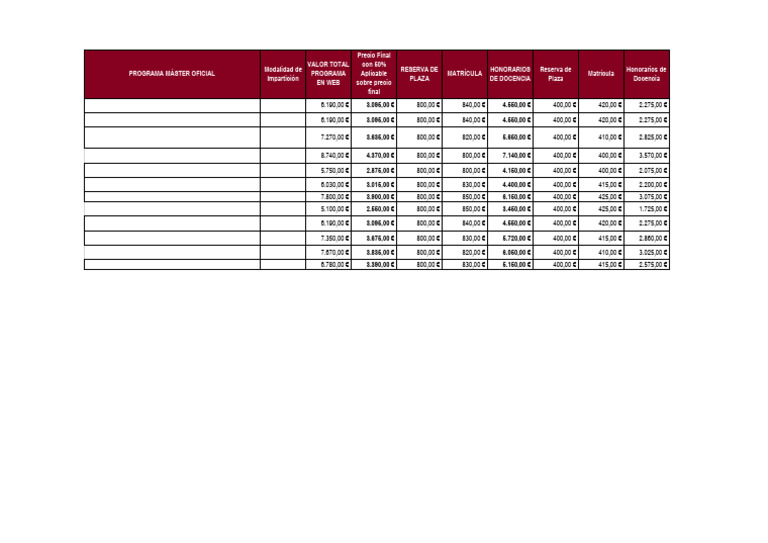 nebrija-programas-icetex-2025 | PDF | Economias | Business