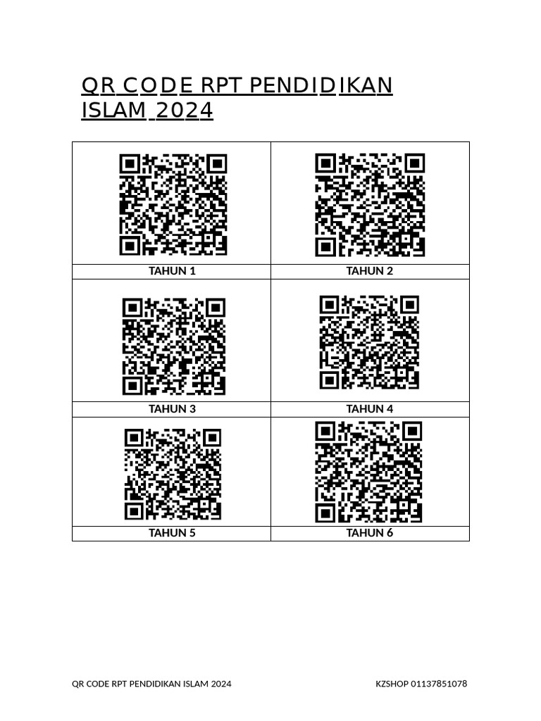 QR CODE RPT PENDIDIKAN ISLAM 2024 | PDF