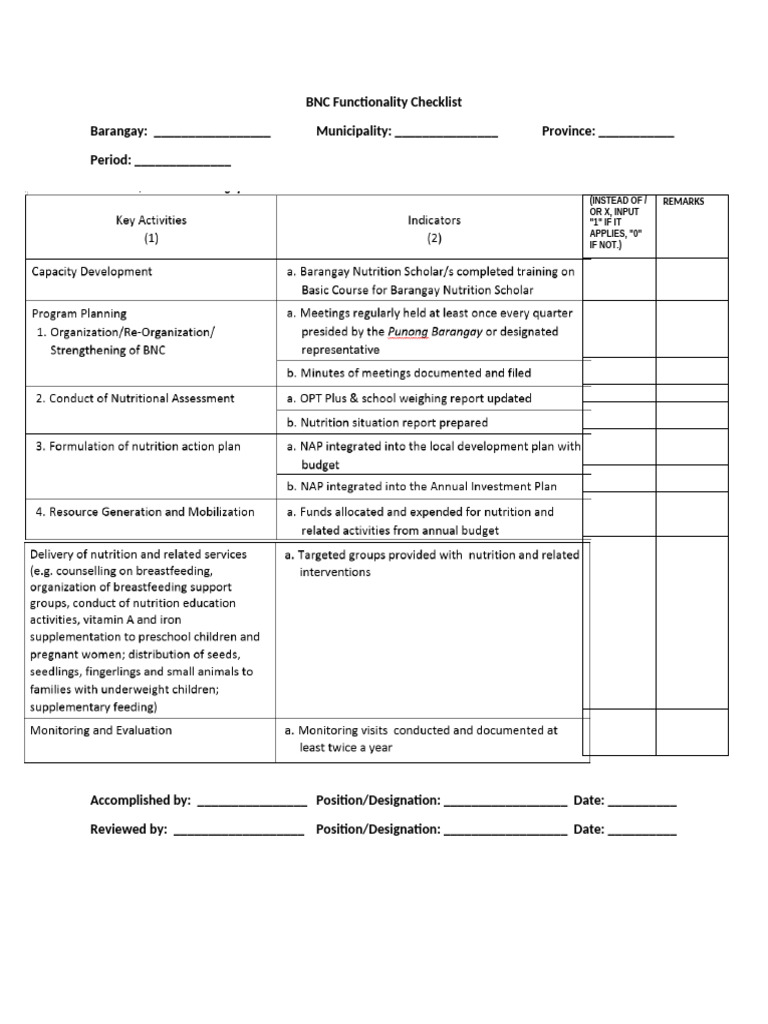 BNC Functionality Checklist | PDF