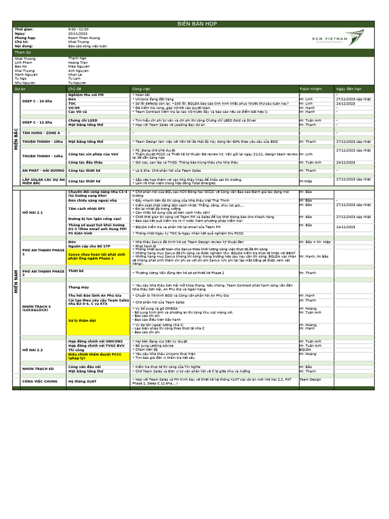 Tracking Schedule | PDF