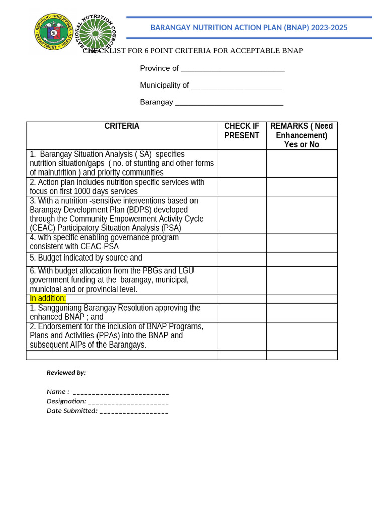 BNAP 6 Point Criteria Checklist | PDF