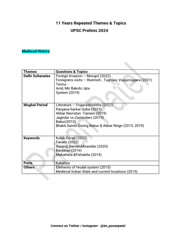 11 Years Repeated Themes of Medieval History | PDF