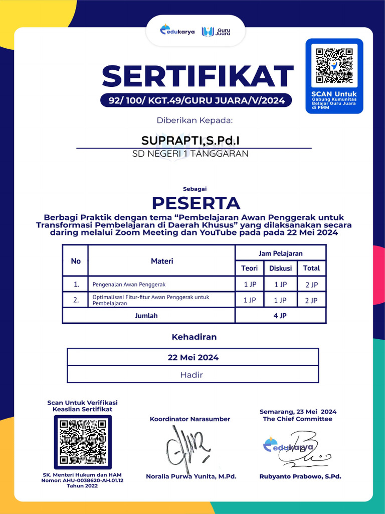 Sertifikat Suprapti 4 | PDF