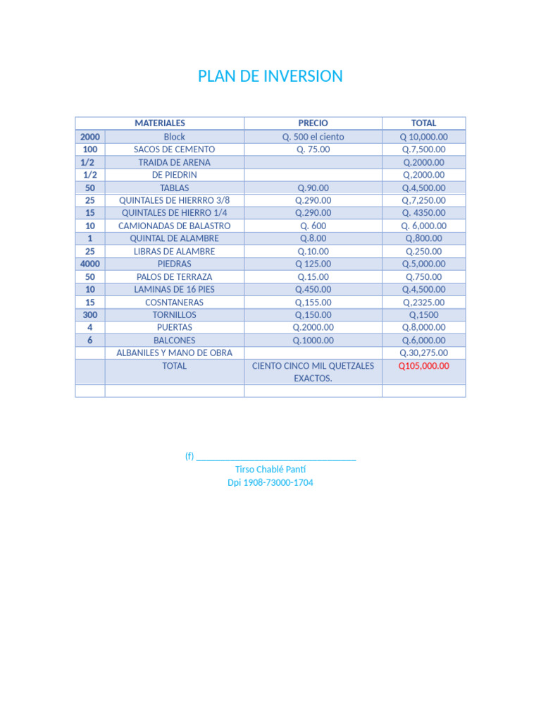 Plan de Inversion | PDF