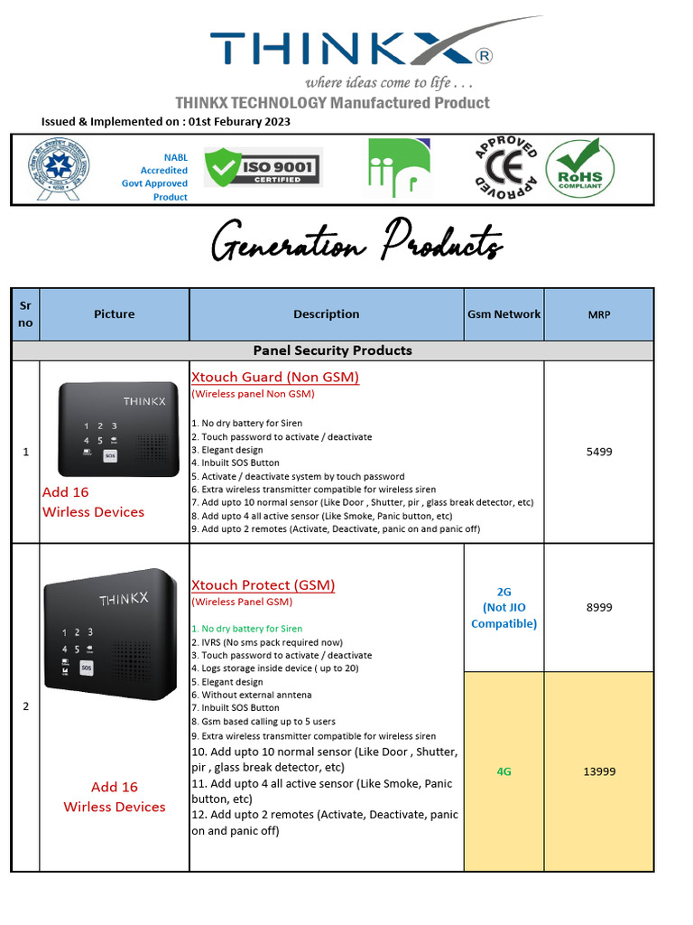 XGen MRP Price List 4622 | PDF | Electricity | Information And ...