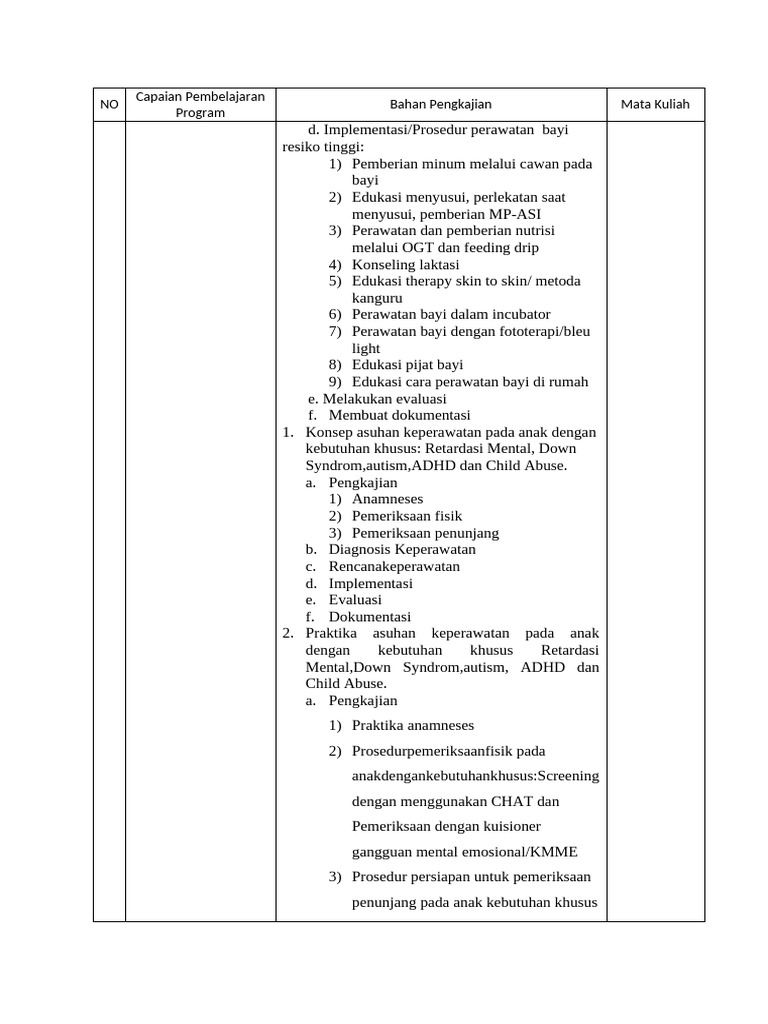 Ammy Patofisiologi. | PDF