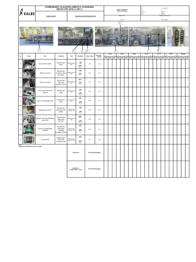 Checklist AM Step 1 UPS 1070 (2) | PDF