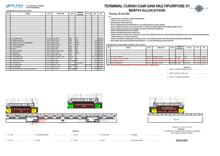 Berth Plan MTP 01 & Cpo 04 Juli 2024 | PDF