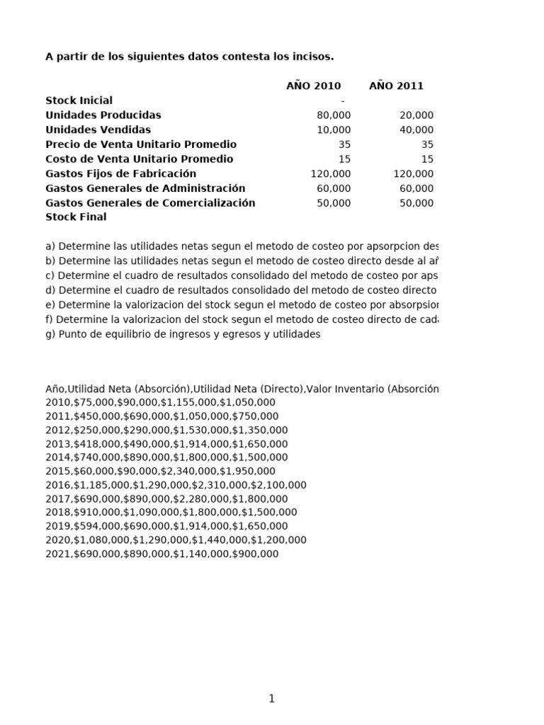 Repaso Sistema de Costeo | PDF