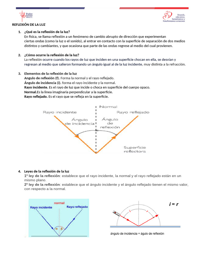 Reflexión de la luz en espejos | PDF | Reflexión (Física) | Refracción