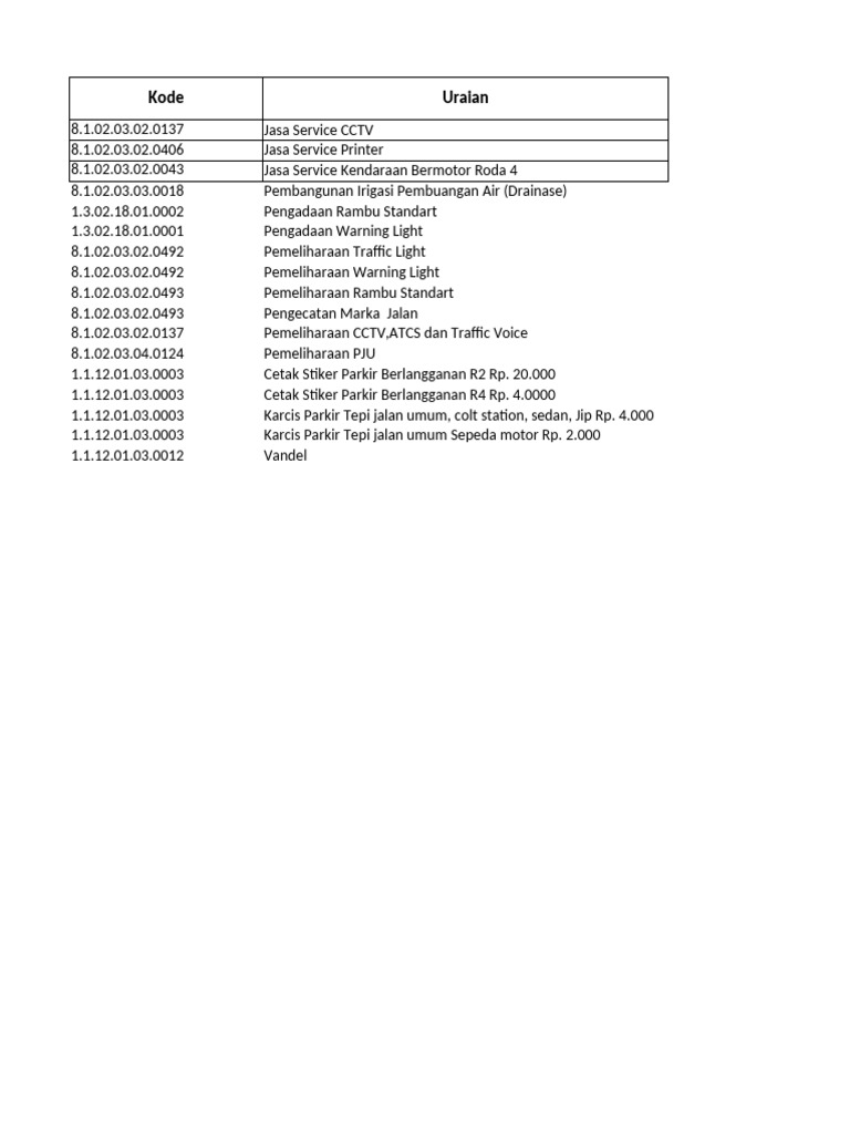 Contoh Form Upload SH SIPD | PDF