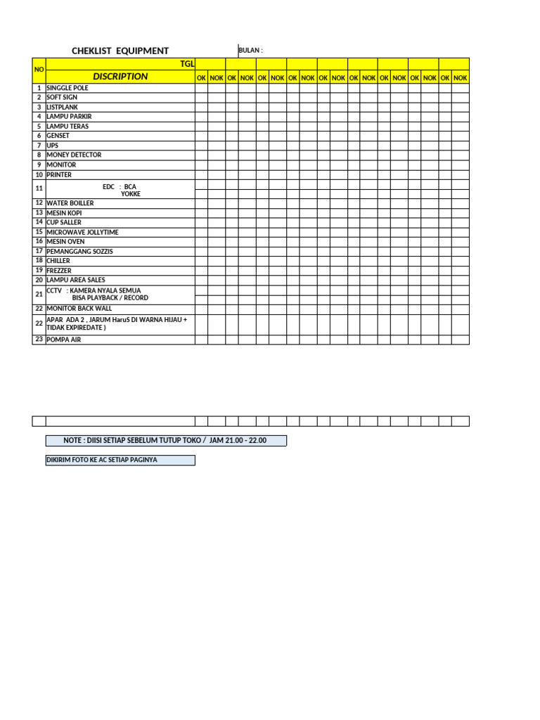 Check List Equipment Toko | PDF