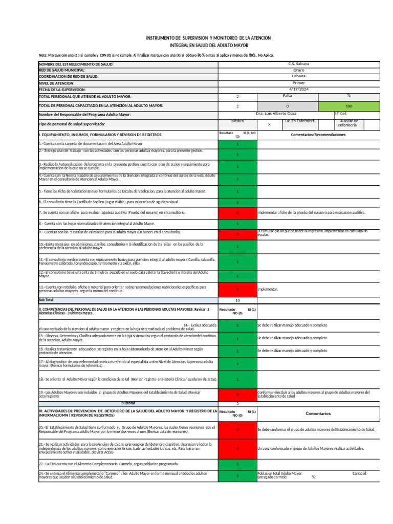Formulario Supervision Adulto Mayor C.S. Sabaya | PDF | Vejez | Medicina
