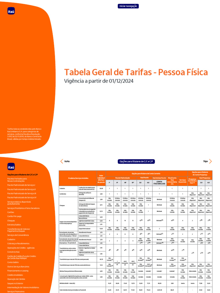 Tabela Geral de Tarifas Pf PDF | PDF | Conta de transação | Bancos