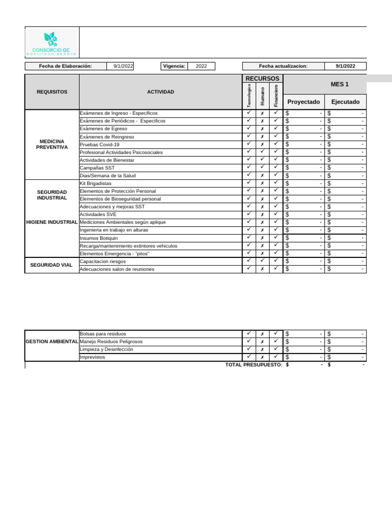 ANEXO 7 Asignación de recursos para el SGSST | PDF