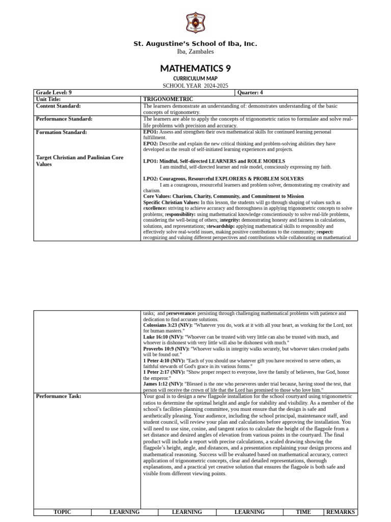 Curriculum Map 4th Quarter - Math 9 | PDF | Trigonometric Functions ...