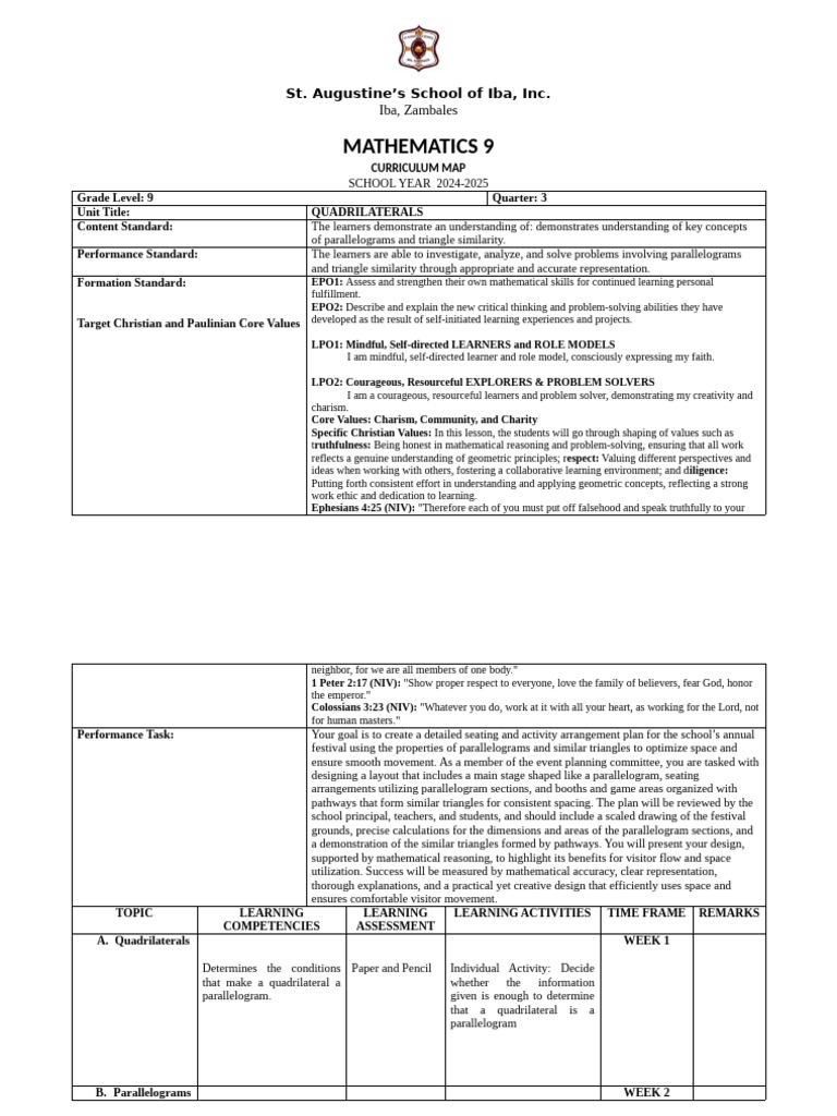 Curriculum Map 3rd Quarter - Math 9 | PDF | Theorem | Area