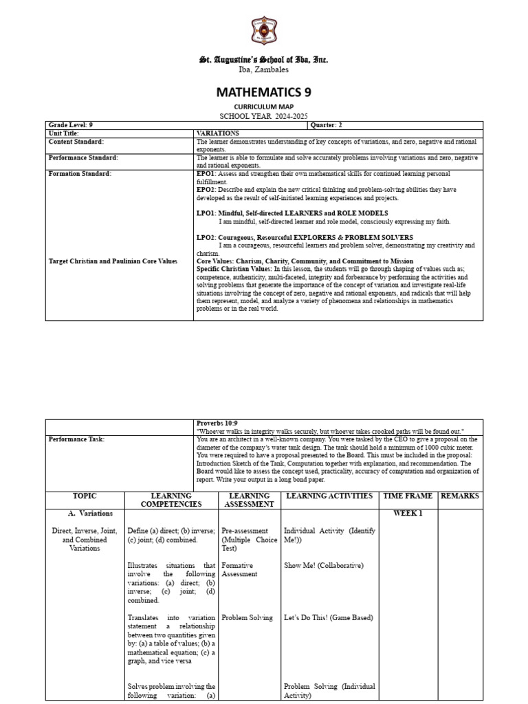 Curriculum Map 2nd Quarter - Math 9 | PDF | Exponentiation | Learning