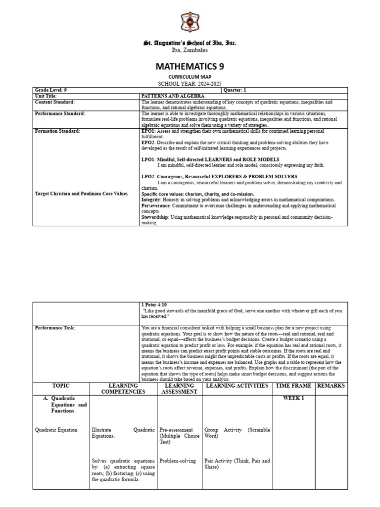 Curriculum Map 1st Quarter - Math 9 | PDF | Quadratic Equation | Equations
