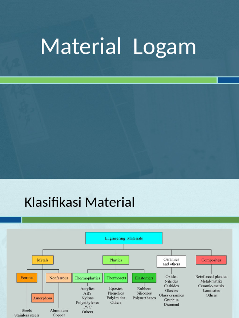 HO Material Logam 2 | PDF | Steel | Alloy