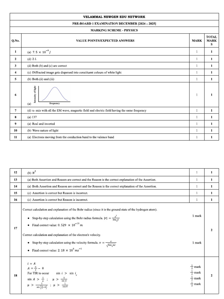 G 12 Phy PB 1 Ms | PDF