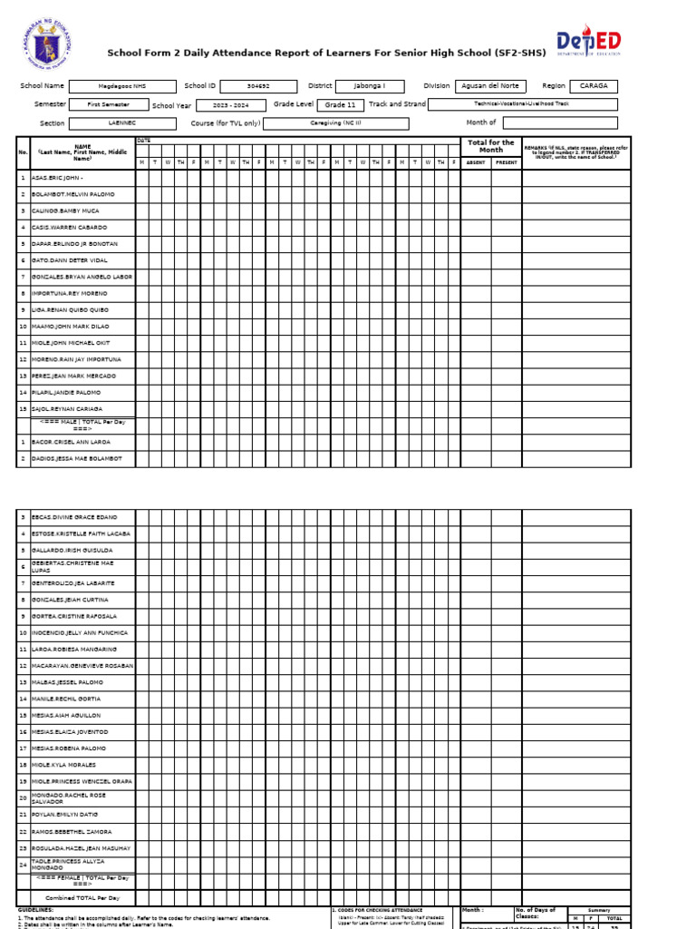 School-Form-2-SF-2 | PDF | Life Skills | Social Psychology