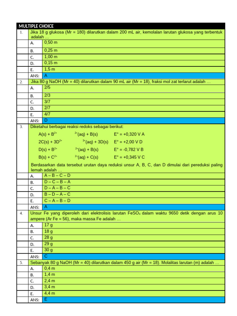 Kimia XII 20222023 | PDF