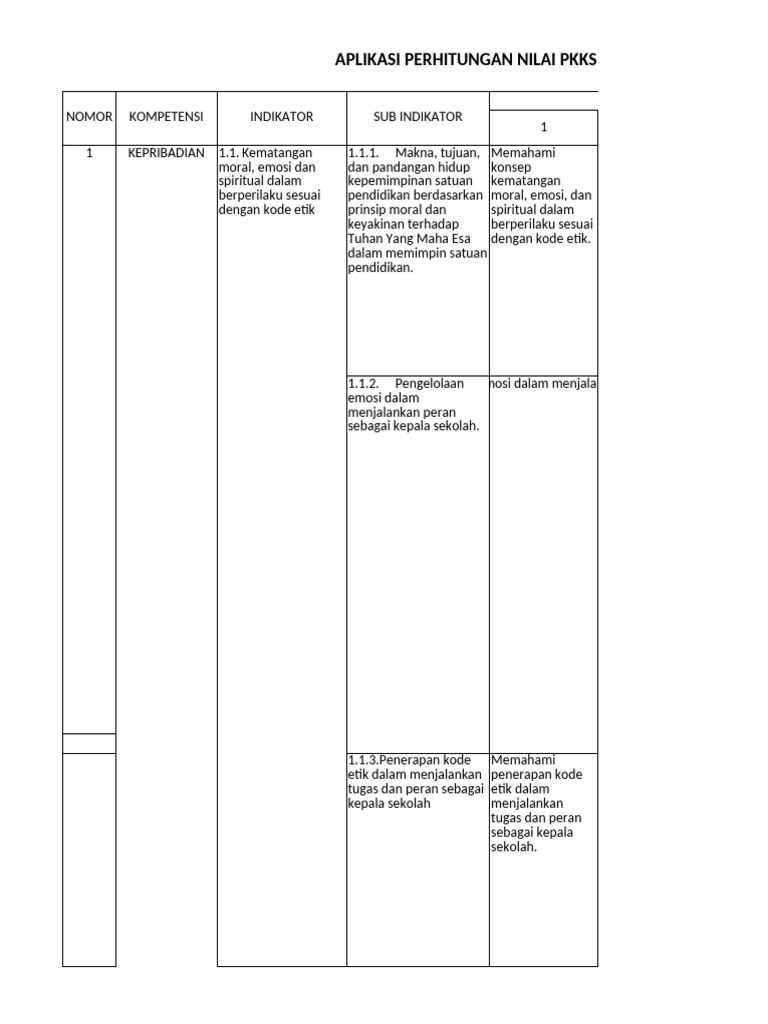Instrumen PKKS 2024-1 | PDF