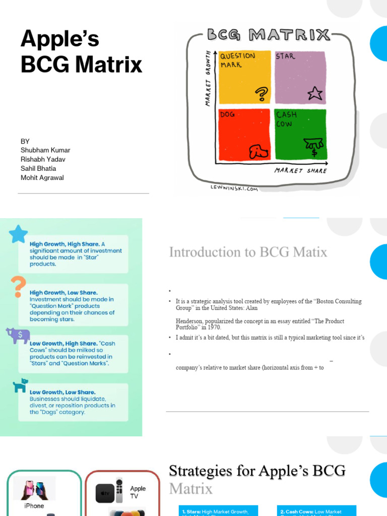 BCG Matrix | PDF | Apple Inc. | Business Economics